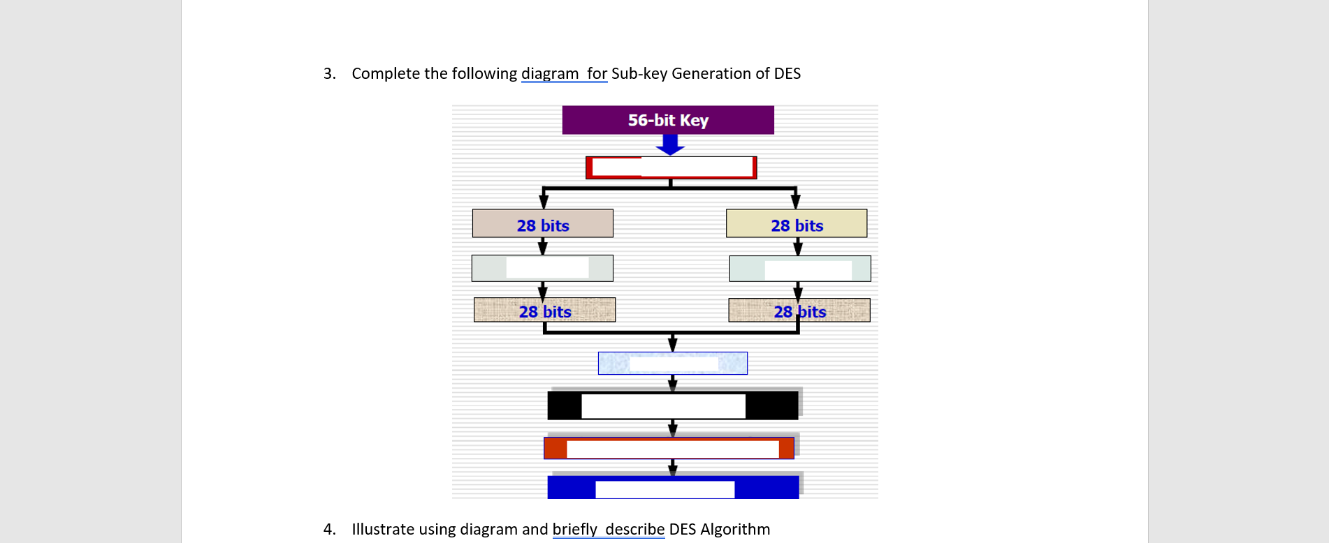3. Complete the following diagram for Sub-key | Chegg.com