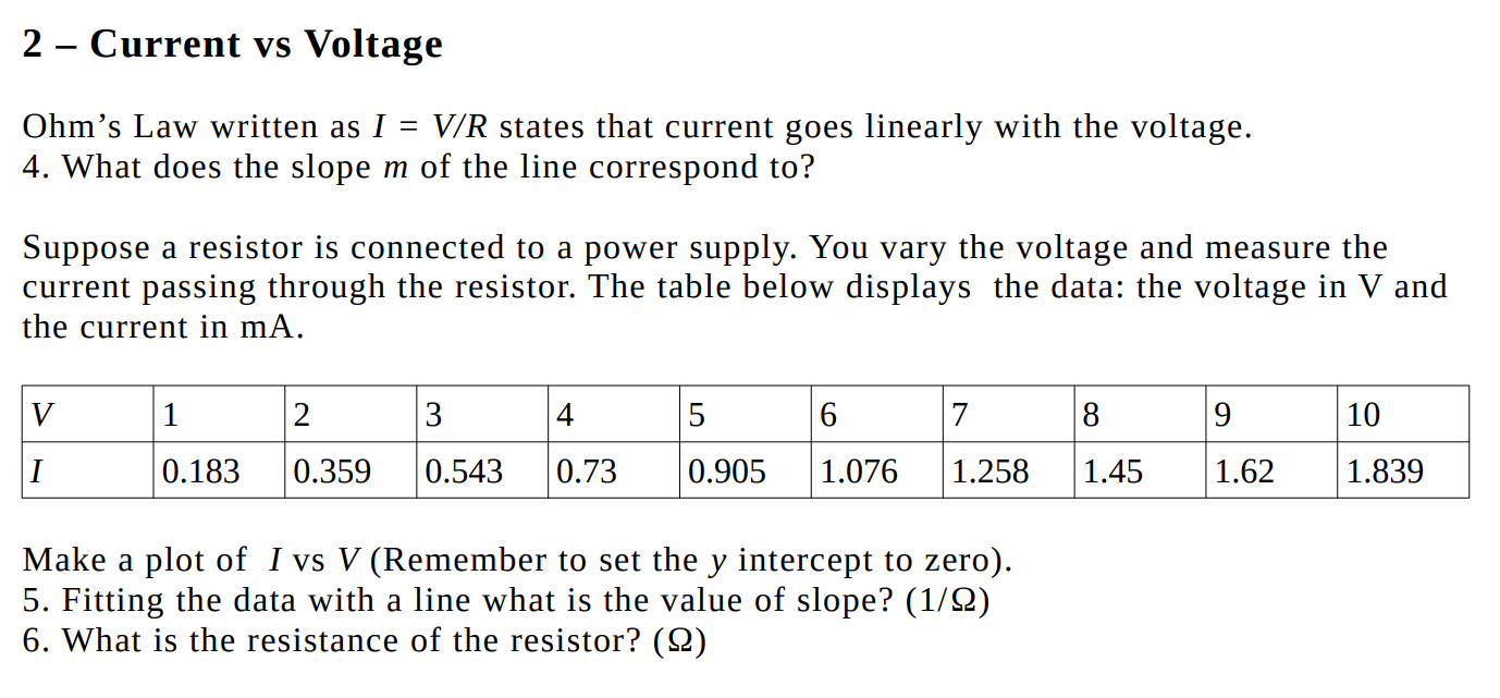 Solved 2 – Current vs Voltage Ohm's Law written as I = V/R | Chegg.com