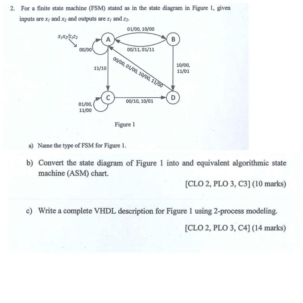 can I have detailed answer especially for question c. | Chegg.com