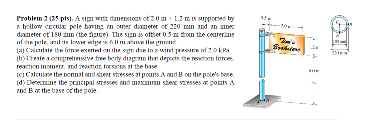 Solved Problem 2 (25 ﻿pts). ﻿A sign with dimensions of | Chegg.com