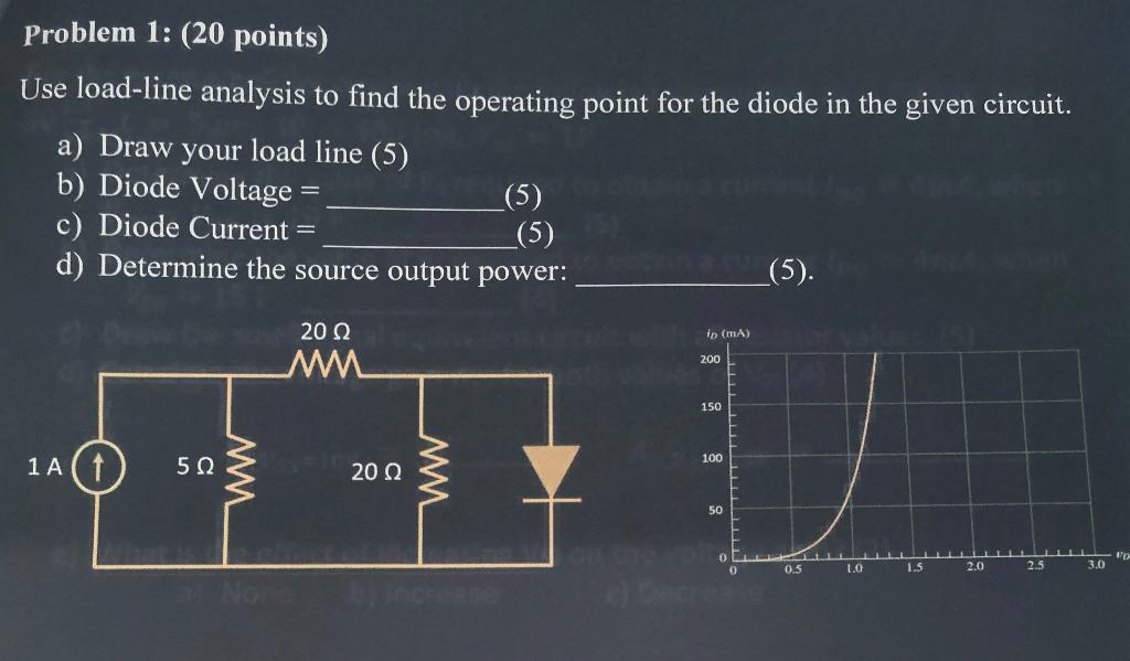 Solved Problem 1: (20 points) Use load-line analysis to find | Chegg.com