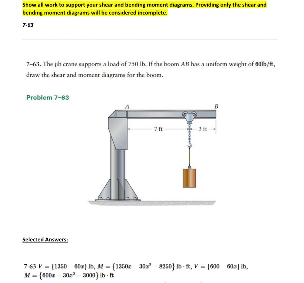 Solved Show all work to support your shear and bending | Chegg.com