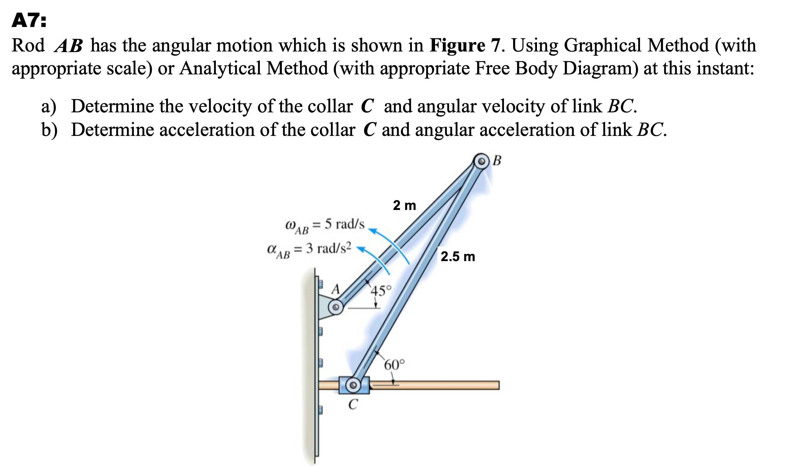 Solved Rod AB has the angular motion which is shown in | Chegg.com