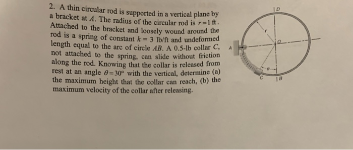 Solved 2. A thin circular rod is supported in a vertical | Chegg.com