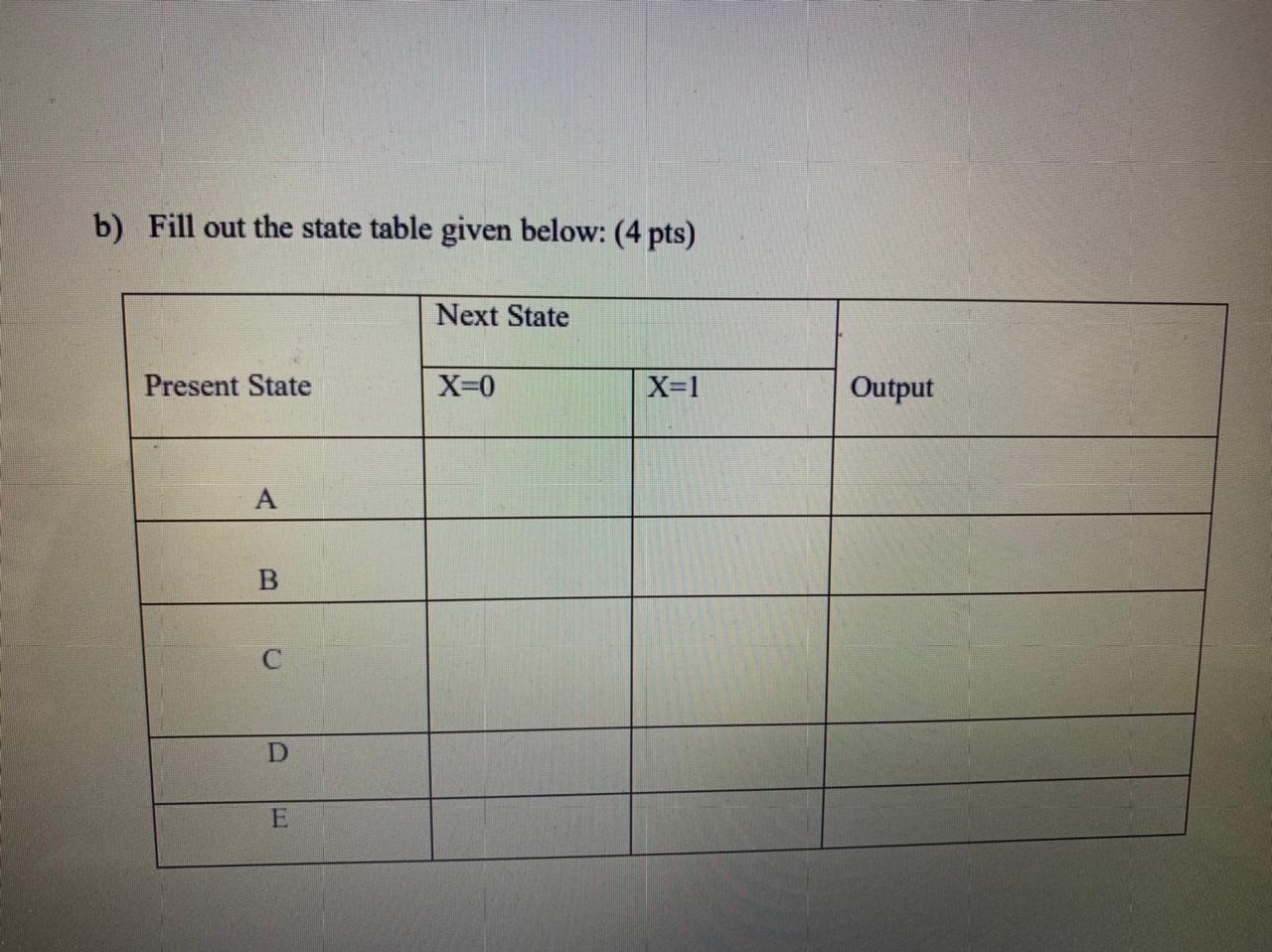 Solved 1) Moore Model for Non-Overlapping sequence | Chegg.com
