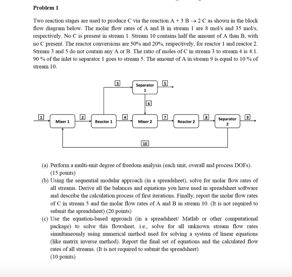Problem 1 Two reaction stages are used to produce C | Chegg.com
