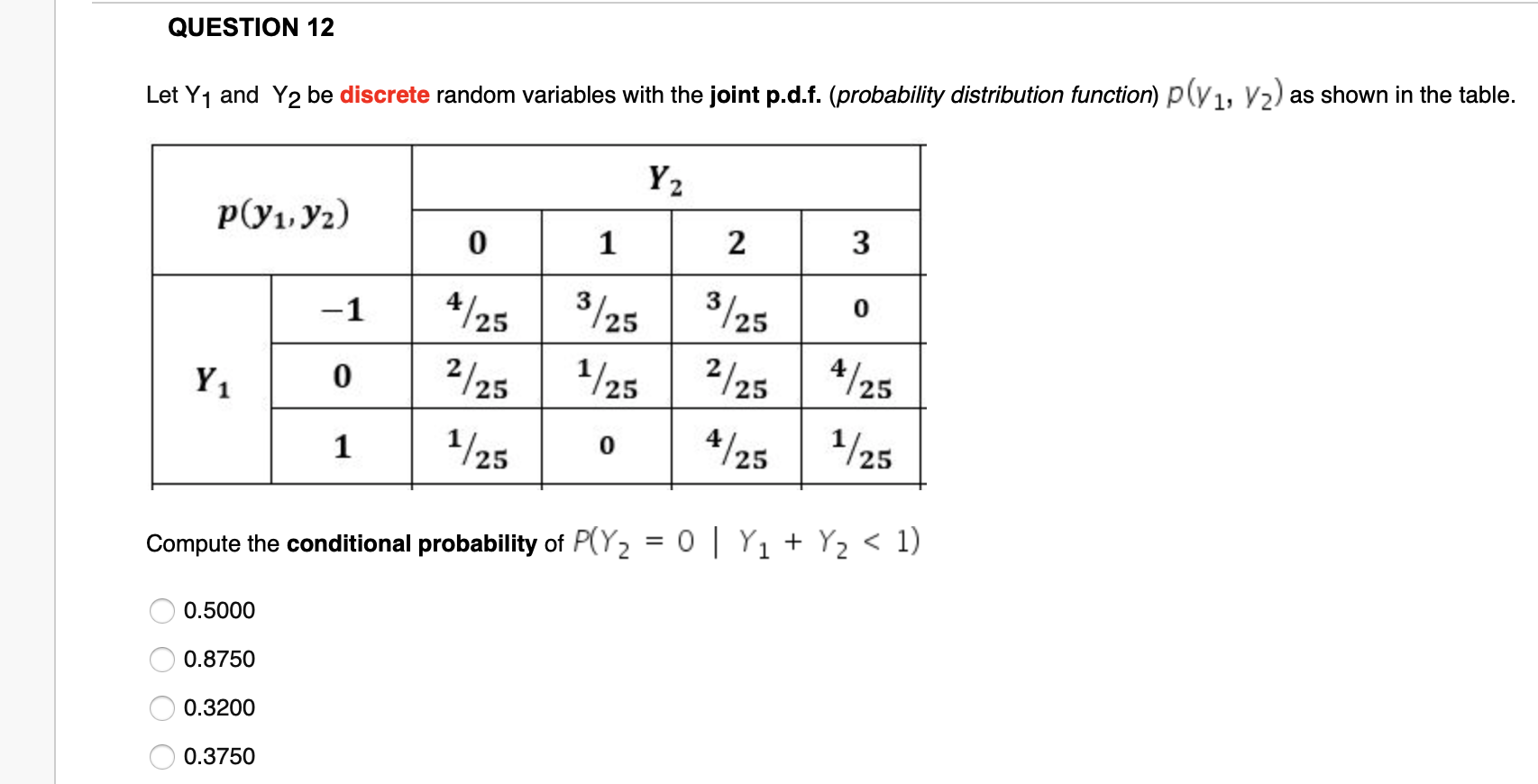 Solved QUESTION 12 Let Y1 and Y2 be discrete random | Chegg.com