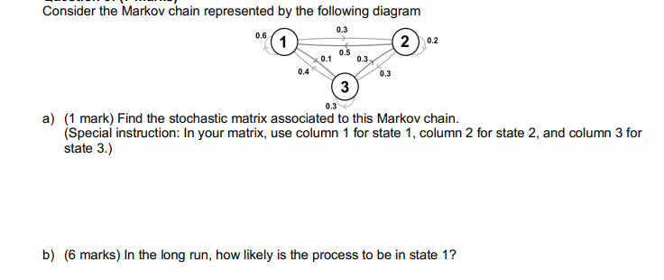 Solved Consider the Markov chain represented by the | Chegg.com