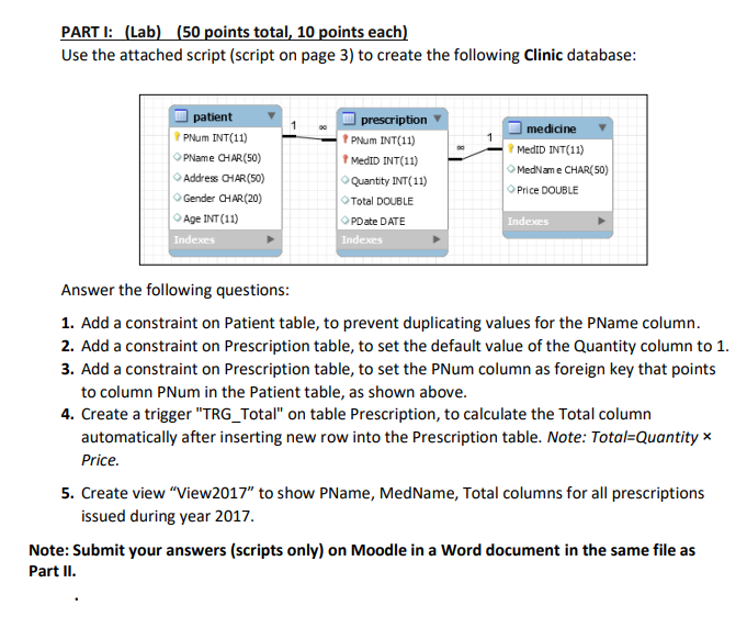 Solved PLEASE ANSWER MY QUESTIONS THE DEADLINE IS AFTER 6 | Chegg.com