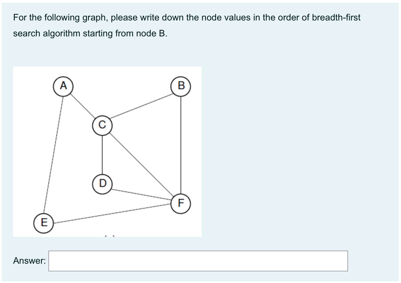 Solved For the following graph, please write down the node | Chegg.com
