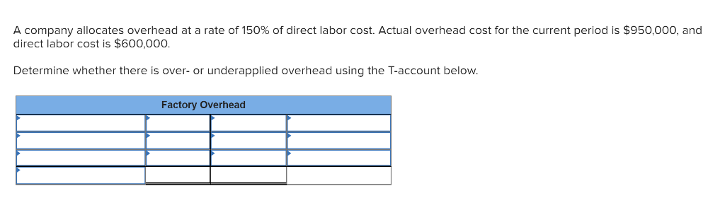 Solved A company's Factory Overhead T-account shows total | Chegg.com