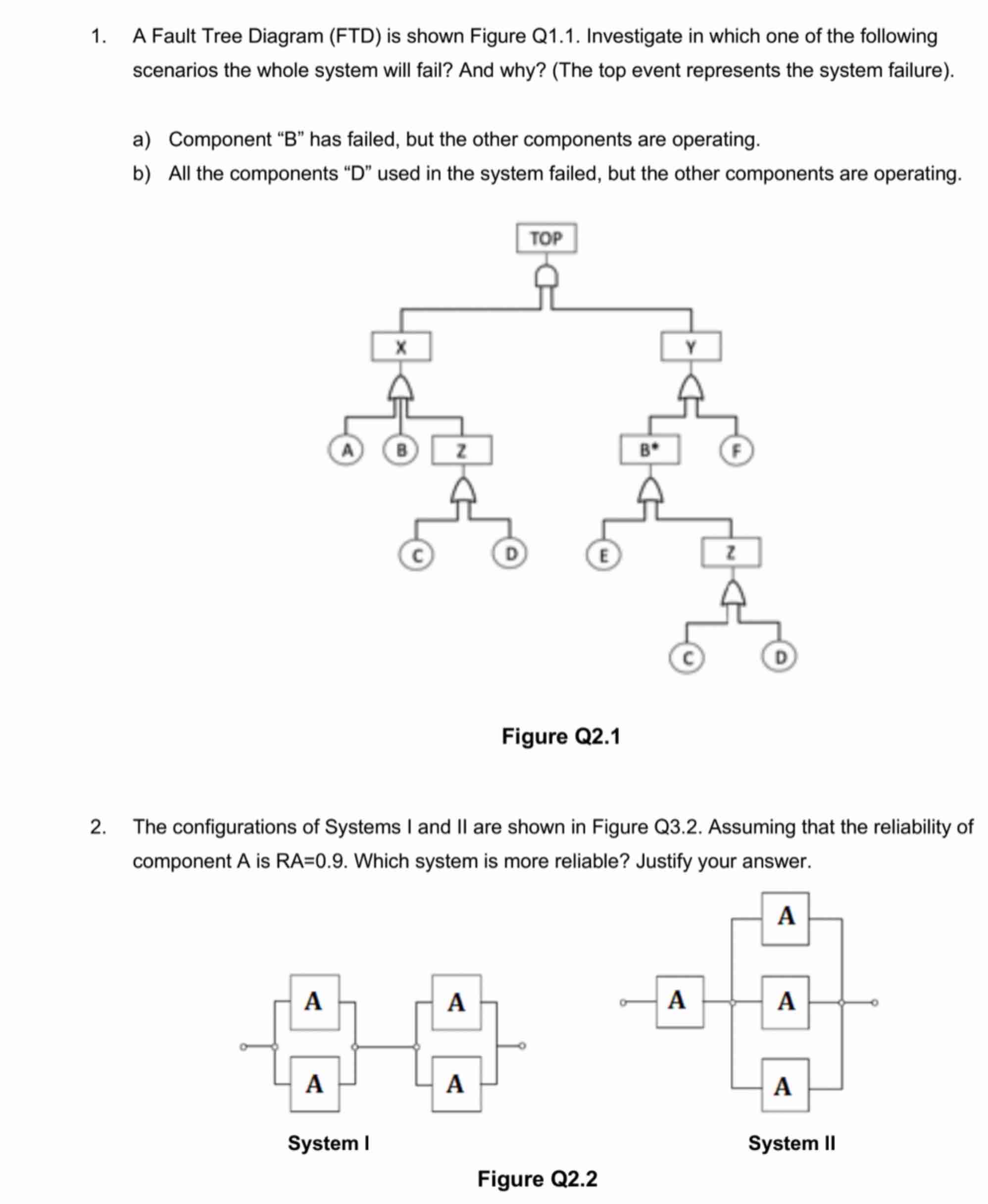 1. ﻿A Fault Tree Diagram (FTD) ﻿is shown Figure Q1.1. | Chegg.com