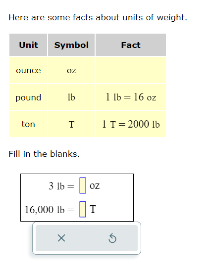 Solved Here are some facts about units of weight. Fill in | Chegg.com