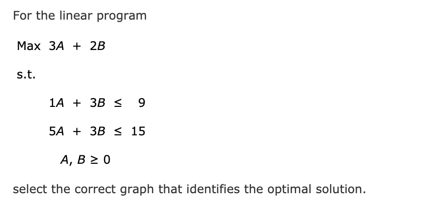 Solved For the linear program Max 3A + 2B s.t. 1A + 3B
