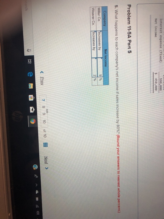 Solved Problem 11-5A Computing and analyzing times interest | Chegg.com