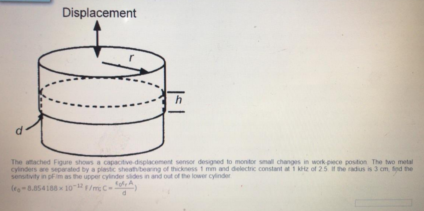 Solved The attached Figure shows a capacitive-displacement | Chegg.com