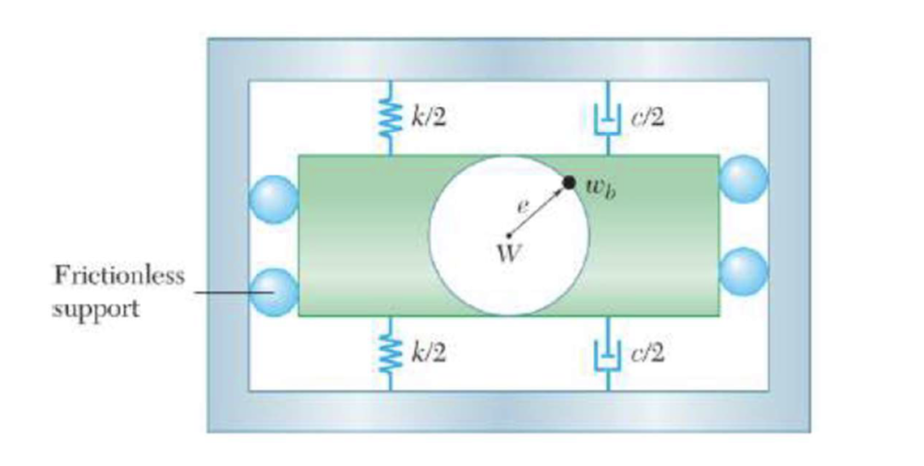 Solved A simplified model of a washing machine is shown. A | Chegg.com