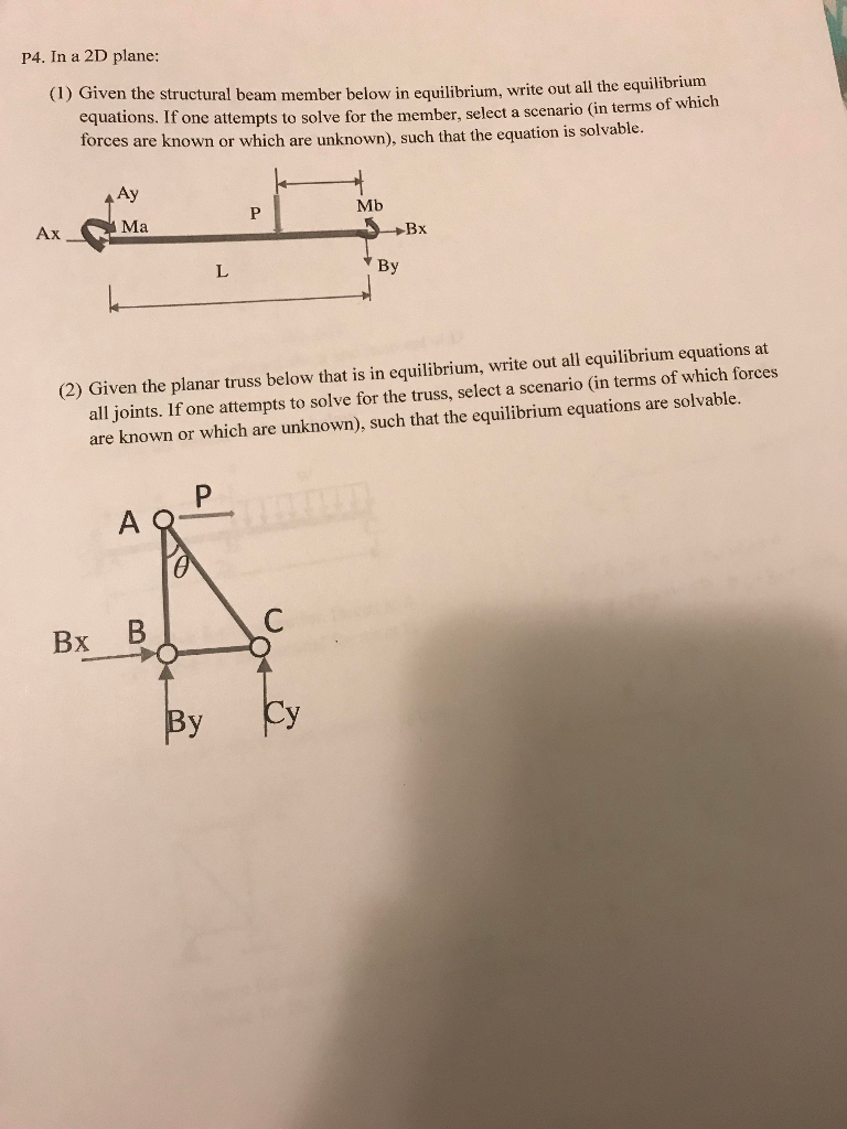 Solved Given the structural beam member belwo in equilibrium | Chegg.com