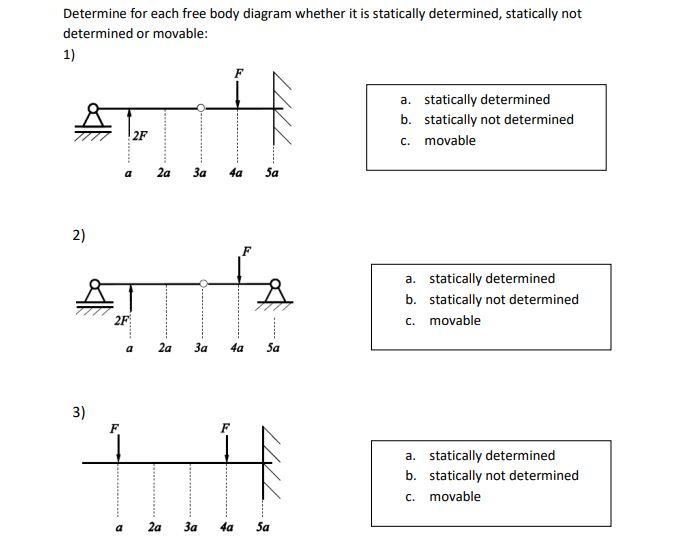 Solved Determine for each free body diagram whether it is | Chegg.com