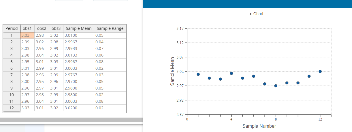 Solved To determine if their 3.00 centimeter | Chegg.com