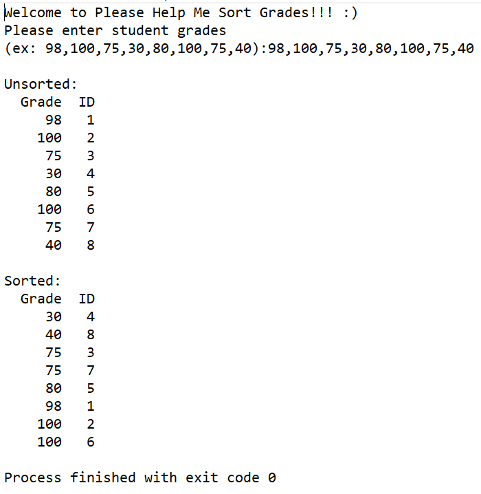 Solved C++ Only CREATE YOUR OWN FUNCTION (DO NOT USE a | Chegg.com
