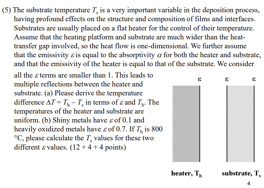 Solved 5) The substrate temperature Ts is a very important | Chegg.com