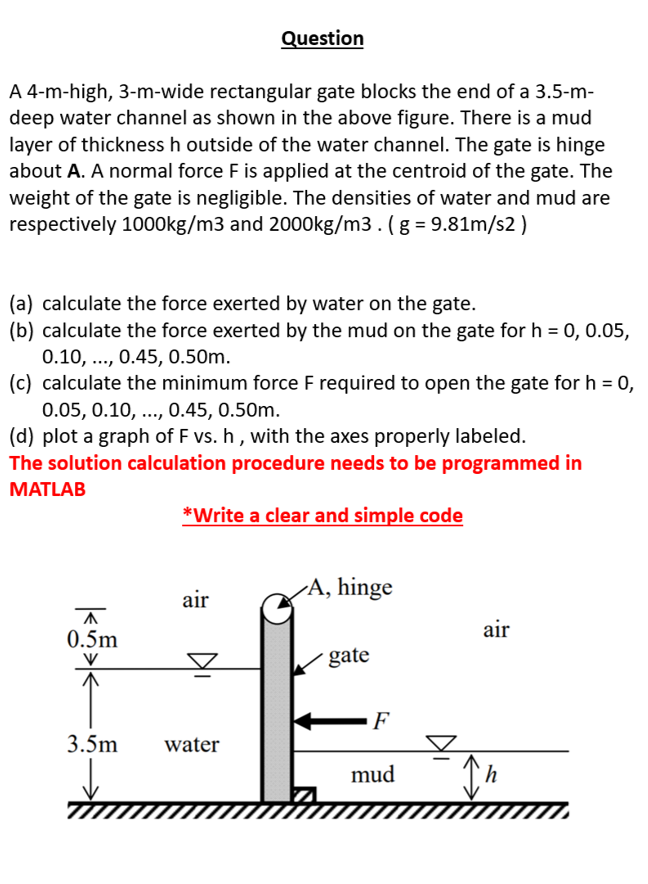 Solved Question A 4-m-high, 3-m-wide rectangular gate blocks | Chegg.com