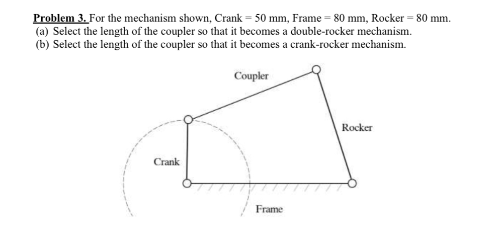 Solved Problem 3. ﻿For the mechanism shown, Crank =50mm, | Chegg.com
