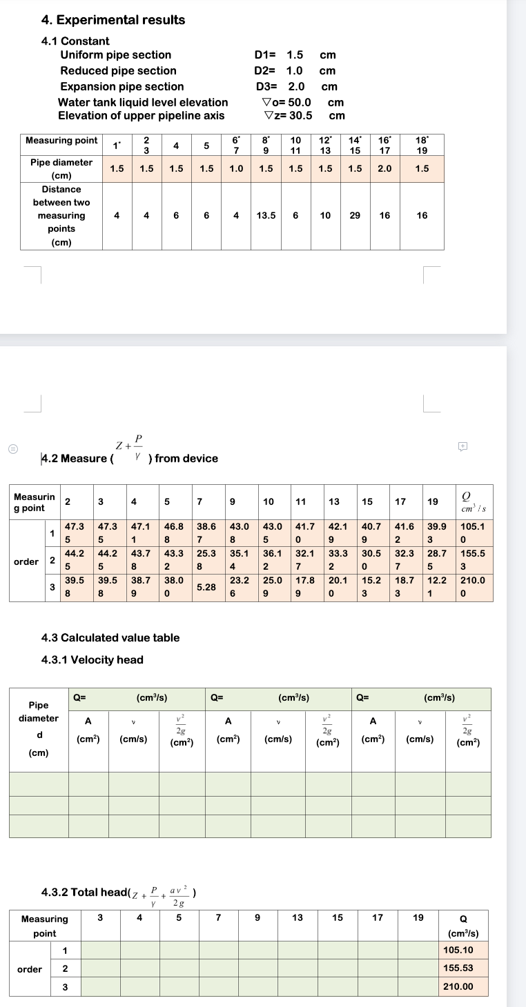 4. Experimental results 4.1 Constant Uniform pipe | Chegg.com