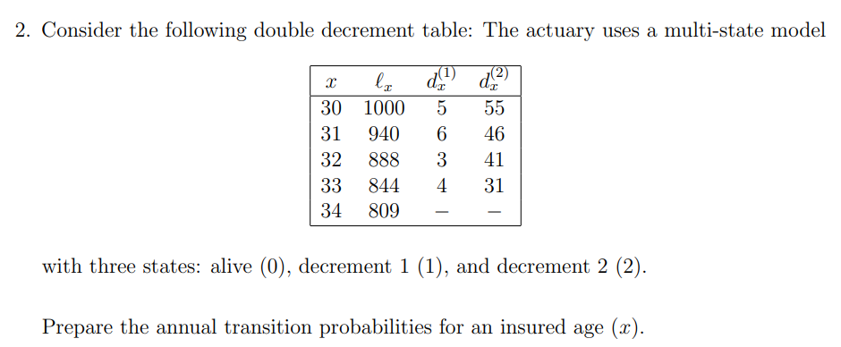 Solved 2. Consider the following double decrement table: The | Chegg.com