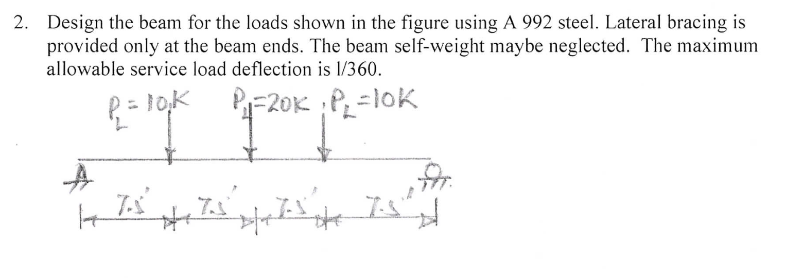 Solved 2. Design the beam for the loads shown in the figure | Chegg.com
