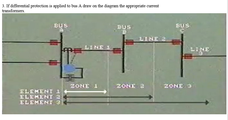 For the transmission line in the diagram below assume | Chegg.com