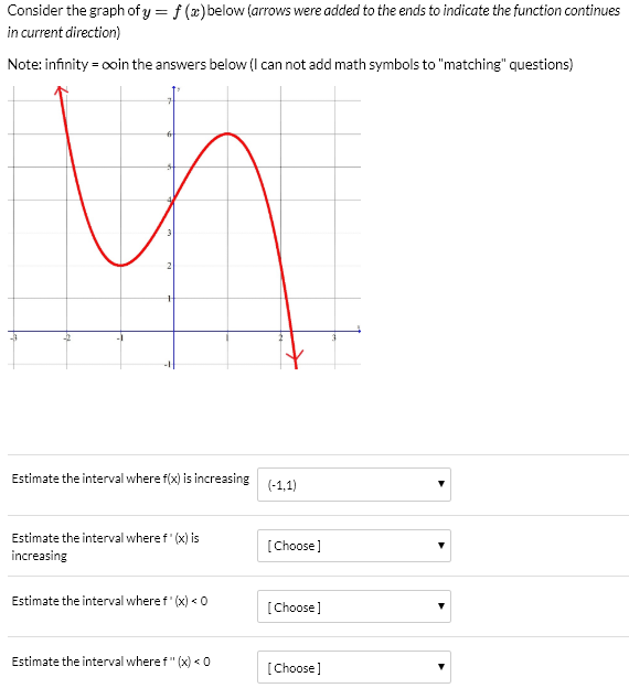 Interval Math Graph