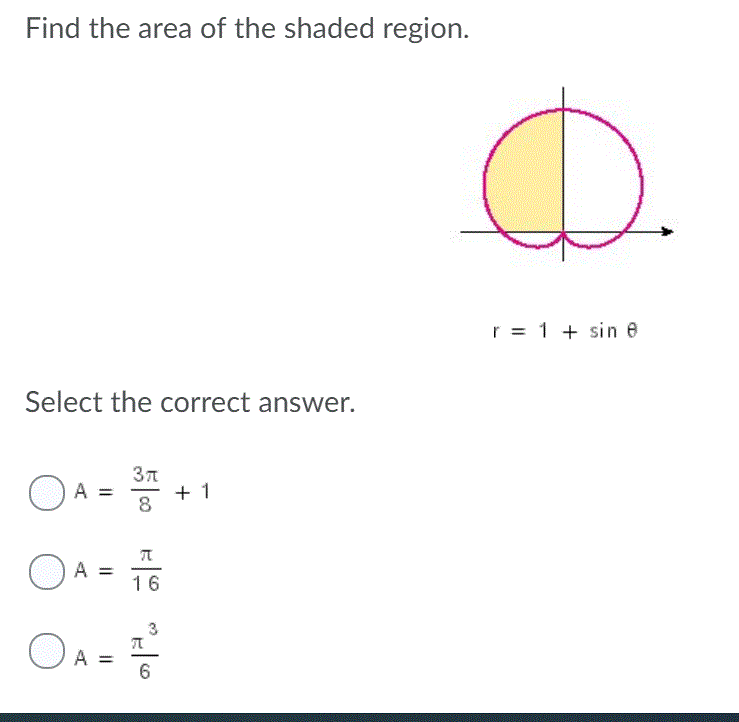 Solved Find the area of the shaded region. r = 1 + sin 8 | Chegg.com