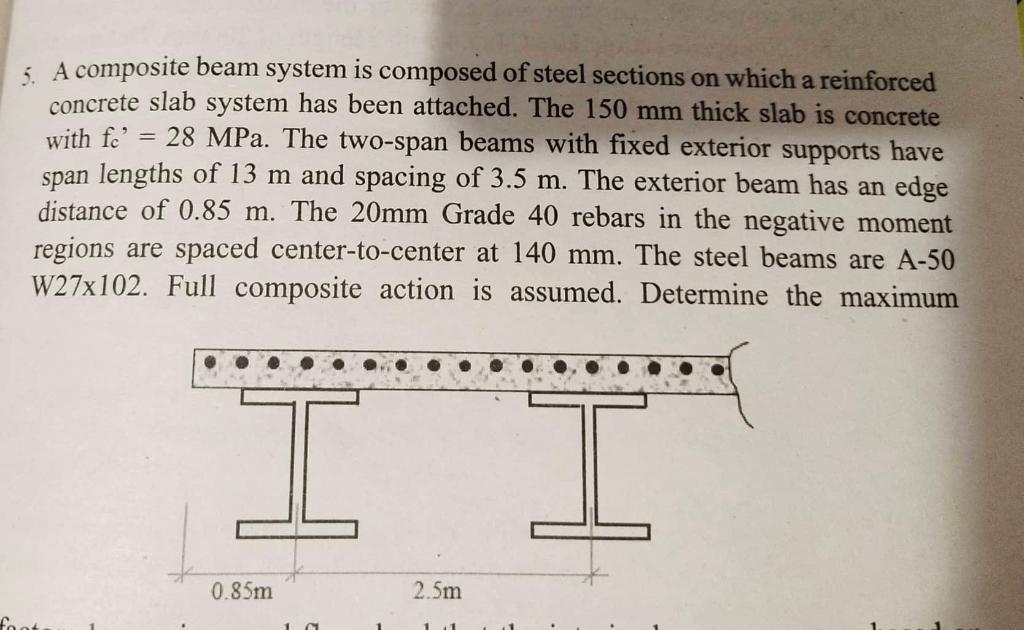 Solved superimposed floor load that the interior beams can | Chegg.com