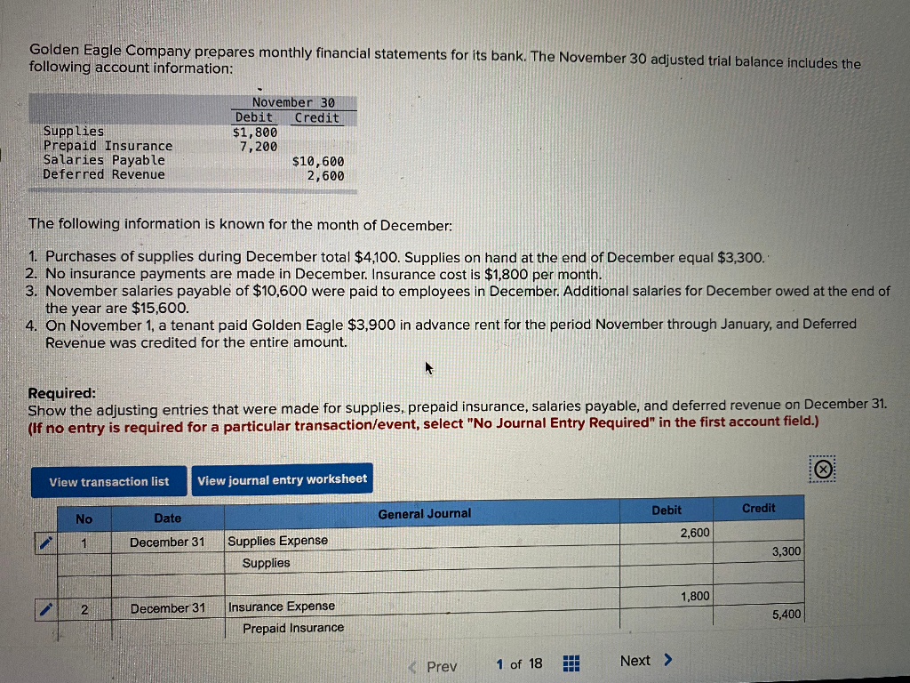 Solved Golden Eagle Company Prepares Monthly Financial Chegg