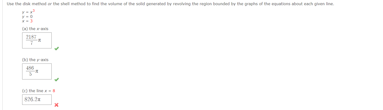 Solved Use the disk method or the shell method to find the | Chegg.com