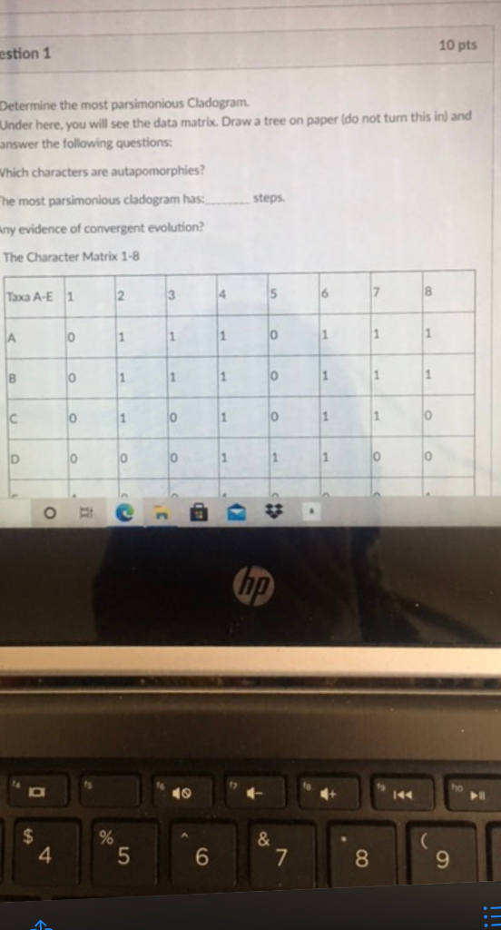 Solved b. The most parsimonious cladogram has: steps c. Any | Chegg.com
