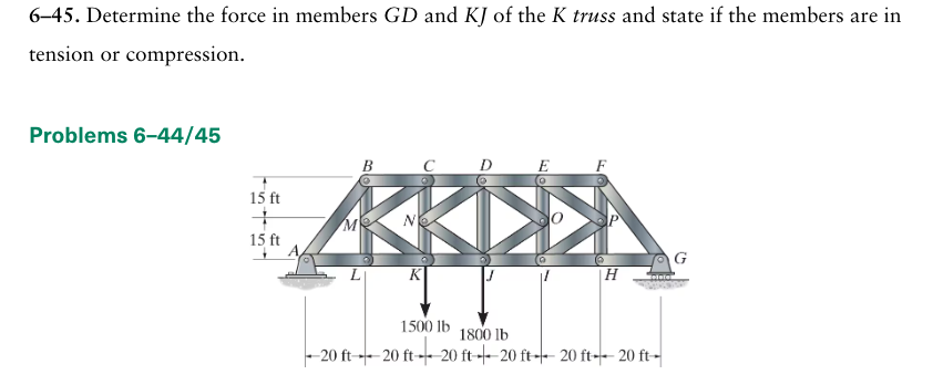 Solved 6-45. ﻿Determine the force in members GD ﻿and KJ ﻿of | Chegg.com