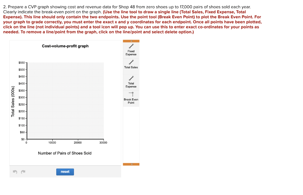 Required information Problem 5-26 (Static) CVP | Chegg.com
