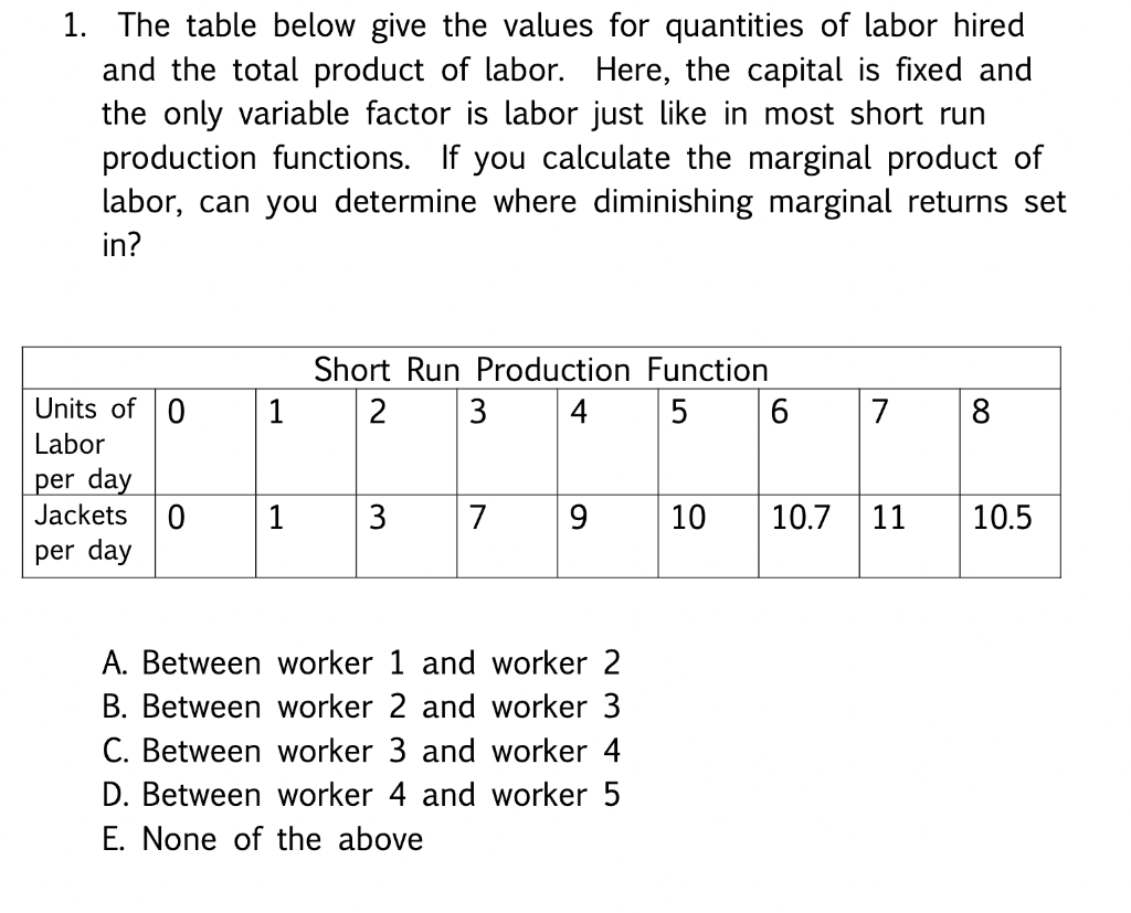 Solved 1. The table below give the values for quantities of | Chegg.com