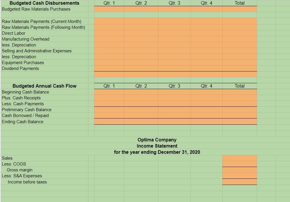 Instructions 1 The student is required to complete | Chegg.com