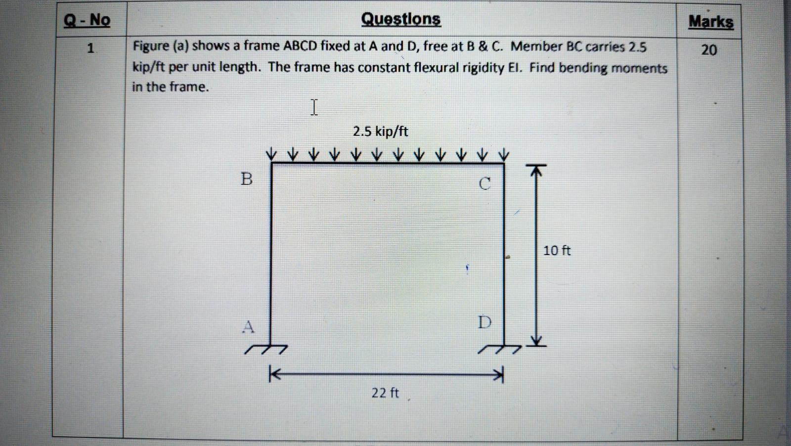 Solved Figure (a) shows a frame ABCD fixed at A and D, free | Chegg.com
