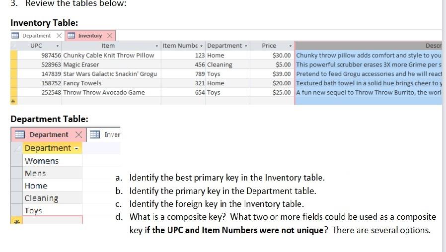 Solved 3. Review the tables below: Inventory Table: | Chegg.com