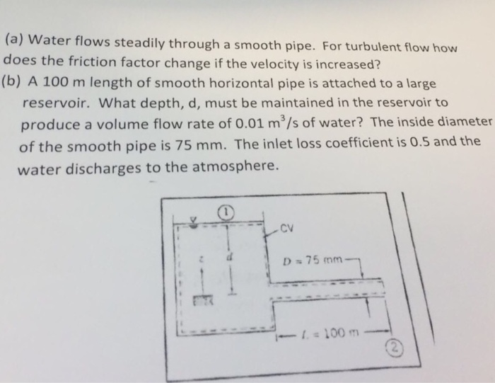 Solved (a) Water flows steadily through a smooth pipe. For | Chegg.com