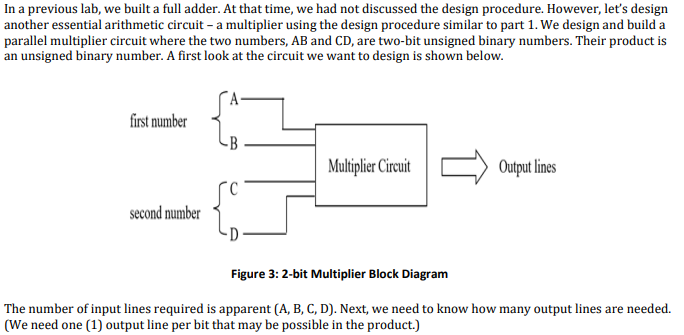 Solved In a previous lab, we built a full adder. At that | Chegg.com