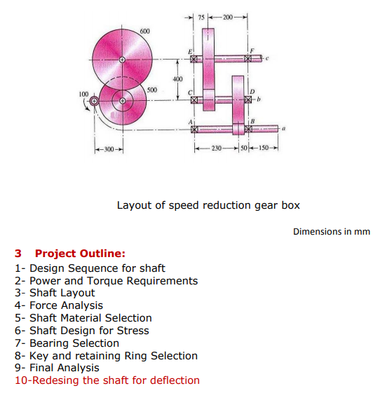 In the double-reduction gear train shown in the | Chegg.com