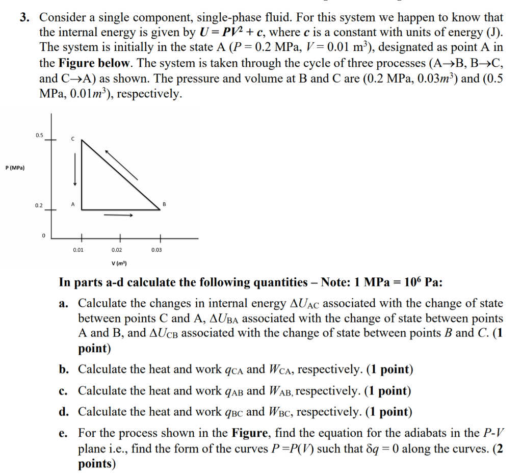 Solved 3. Consider a single component, single-phase fluid. | Chegg.com