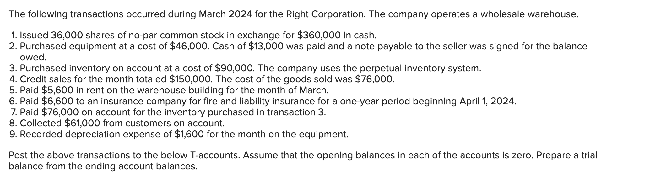 Solved The following transactions occurred during March 2024 | Chegg.com
