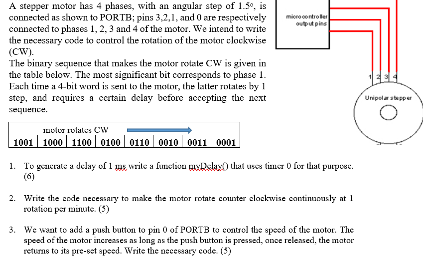 Solved microcontroller output pins A stepper motor has 4 | Chegg.com
